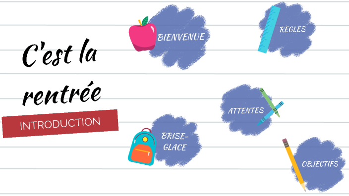 C'est la rentrée by Sara Paez on Prezi