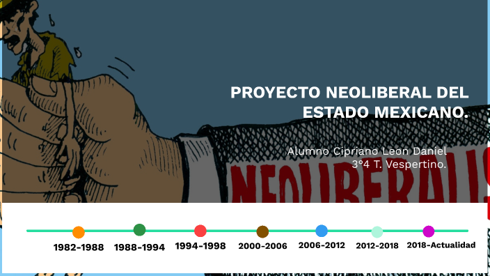 PROYECTO NEOLIBERAL DEL ESTADO MEXICANO by DANIEL CIPRIANO LEON on Prezi