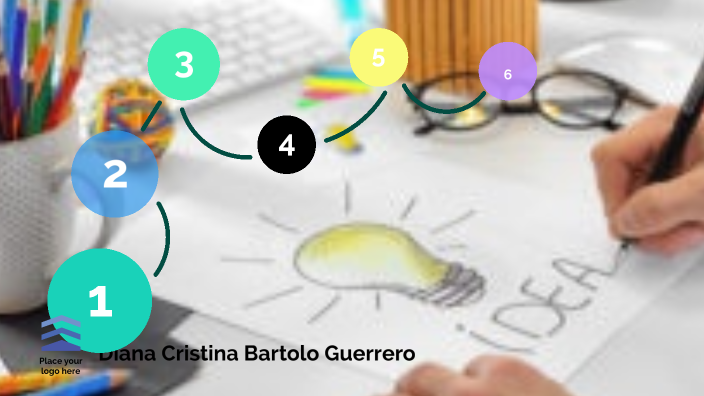 Proyecto Didáctico y Educativo by Diana Cristina Bartolo Guerrero on Prezi