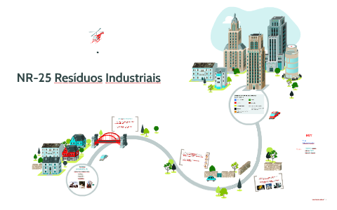 NR-25 Resíduos Industriais by Jéssica Sales on Prezi