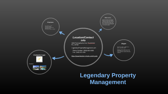 Legendary Property Management by Jesse Wooten on Prezi