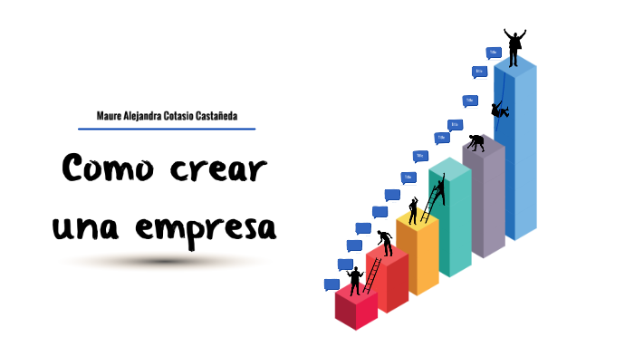 Como crear una empresa paso a paso by Maure Alejandra Cotasio Castañeda on Prezi