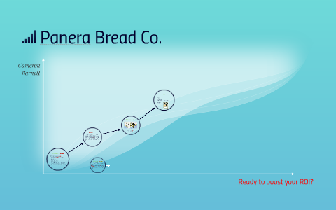 Panera Bread Co. by Cam Barnett on Prezi