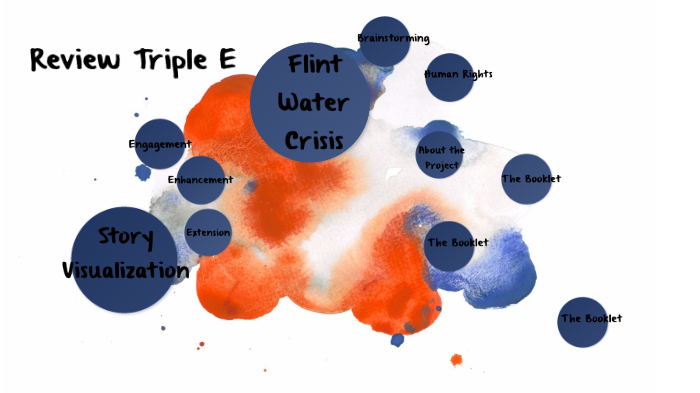 Review of Triple E Framework by Kendra Dafoe on Prezi