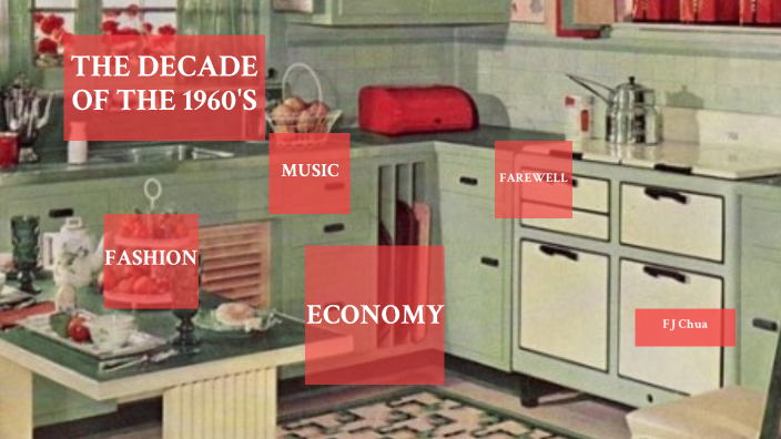 DECADES PROJECT: 1960s by Hannah Chua on Prezi