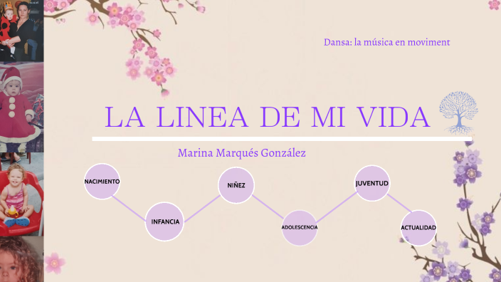 La línea de mi vida by marina marques on Prezi