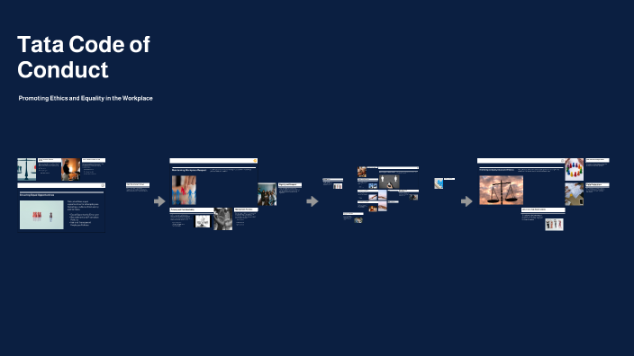 Tata Code of Conduct by Anjali Gupta on Prezi