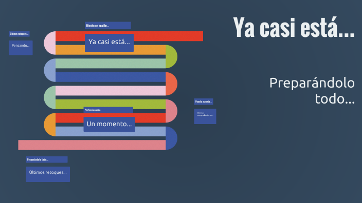 Lámina A1 Horizontal by Sebastián ferrera on Prezi