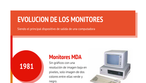 evolucion de los monitores by Raul Gerard Rodriguez Ducon on Prezi Design