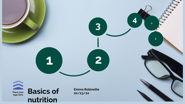 Basics of nutrition by Emma Robinette on Prezi