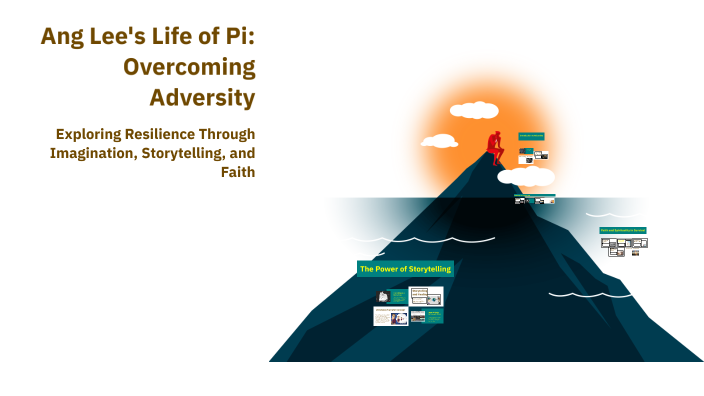 Ang Lee's Life of Pi: Overcoming Adversity by Mary Psomas on Prezi
