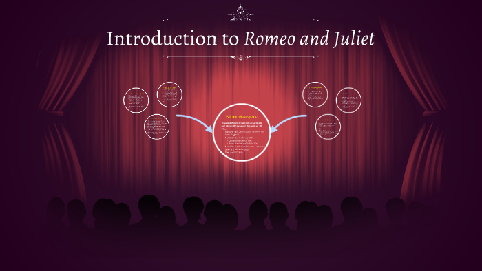 Introduction to Romeo and Juliet by Alaina Kinney on Prezi