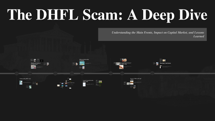 The DHFL Scam: A Deep Dive by NIREK M.M. on Prezi