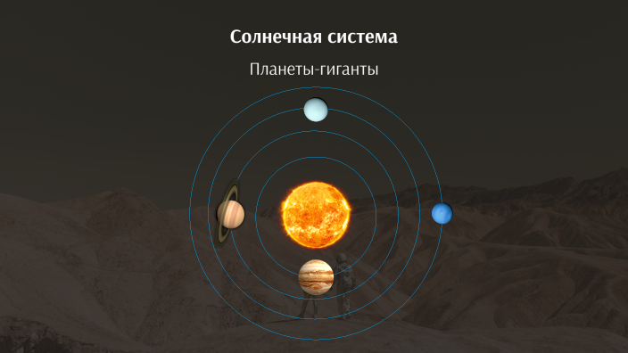 Дронов. Планеты-гиганты by Igor Dronov on Prezi