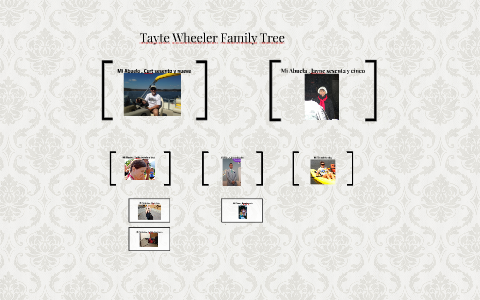 Tayte Wheeler Family Tree by Tayte Wheeler on Prezi