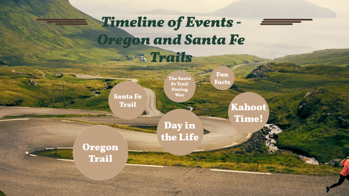 The Oregon and Santa Fe Trails by Bailey Gizzi on Prezi