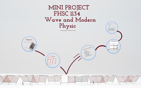 Visual Aliasing Effect of Pendulum Wave by Lean Chin Lun on Prezi