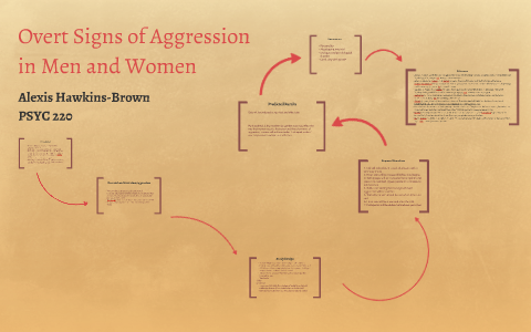 Overt Signs of Aggression in Men and Women by alexis brown on Prezi
