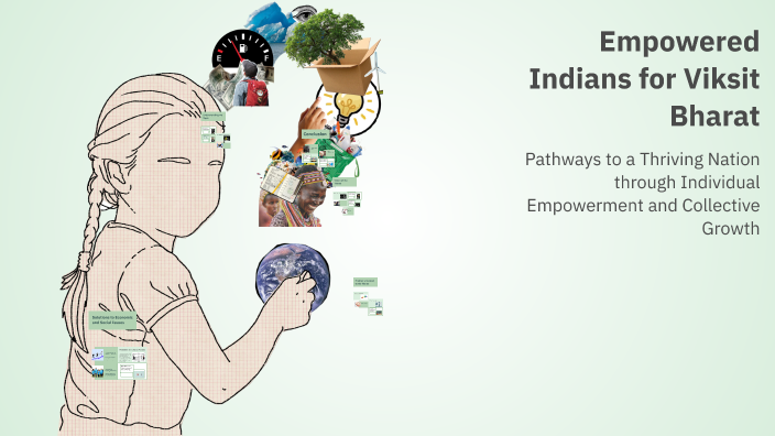 Empowered Indians for Viksit Bharat by Khusbhu vaidya on Prezi