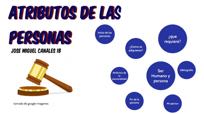 Atributos de la persona by JOSE CANALES ORTIZ on Prezi