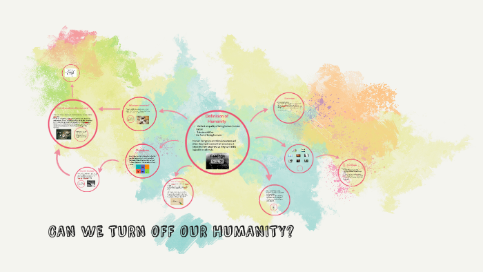 CAN WE TURN OFF OUR HUMANITY? by Maria Kounelaki on Prezi