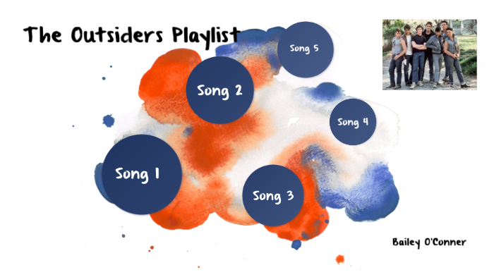 The outsiders playlist by Bailey O'Conner on Prezi
