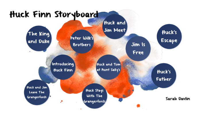 Huck Finn Storyboard by Sarah Davlin on Prezi