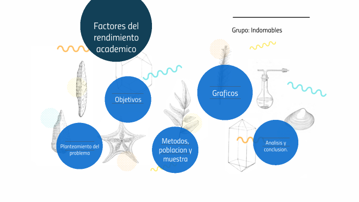 Factores del rendimiento académico by GLADIS MAMANI DIAZ on Prezi