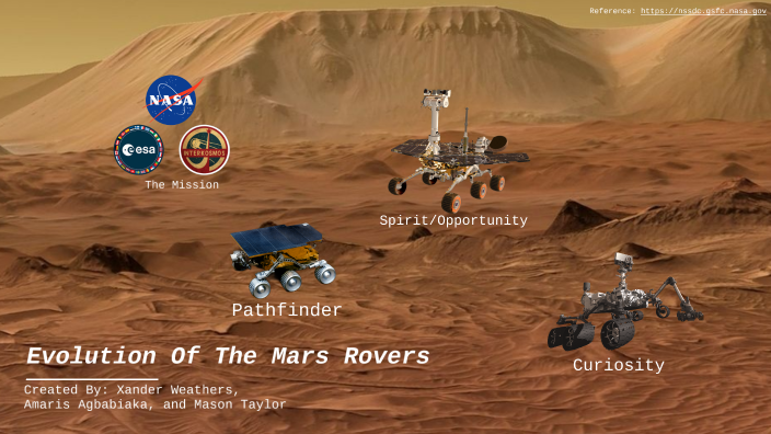 Evolution of Mars Rovers by Xander weathers on Prezi