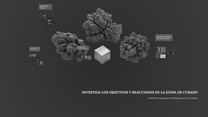 INVESTIGA LOS OBJETIVOS Y REACCIONES EN LA ETAPA DE CURADO by Kevin ...