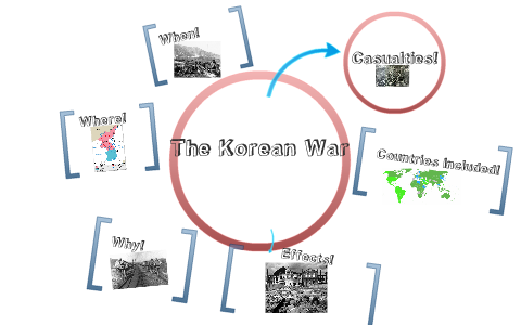 The Korean WAR by taylor pidgeon on Prezi