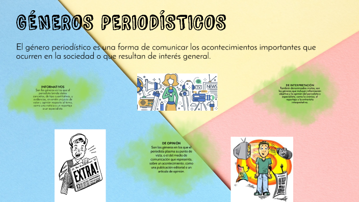 GÉNEROS PERIODÍSTICOS by Evelin Aguilar Yana on Prezi