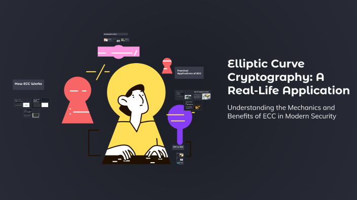 Elliptic Curve Cryptography: A Real-Life Application by Kathy Robinson ...