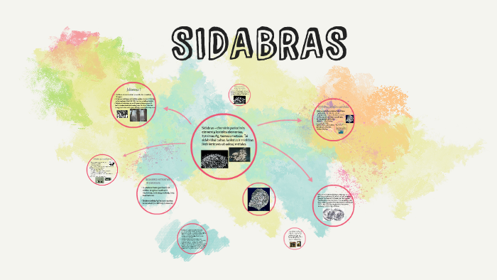 SIDABRAS by Živilė Krapikaitė on Prezi