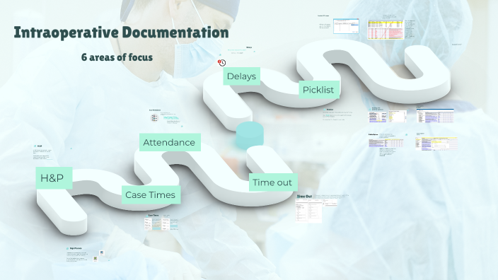Intraoperative Charting by Morgan Roberts on Prezi