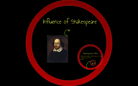 Shakespeare's Influence by Mason Handy on Prezi