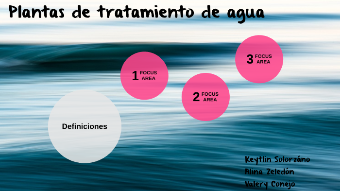 Plantas de tratamiento de aguas by Valery Conejo on Prezi