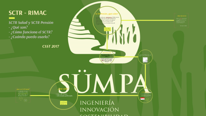 SCTR - RIMAC by Gisella Calderón Monteagudo on Prezi