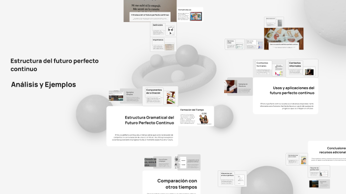 Estructura Del Futuro Perfecto Continuo By Lis Jaldin Leon On Prezi