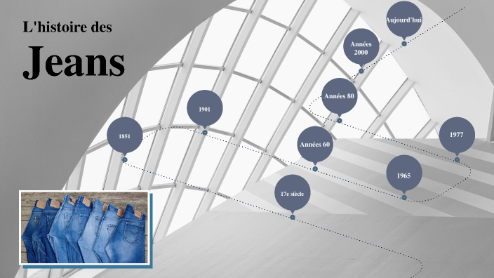 L'histoire des jeans by Simon Rocheleau on Prezi