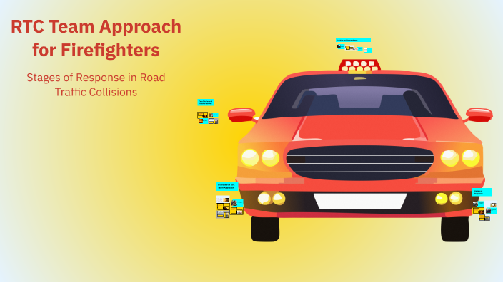 RTC Team Approach for Firefighters by Advent Tapfuma on Prezi