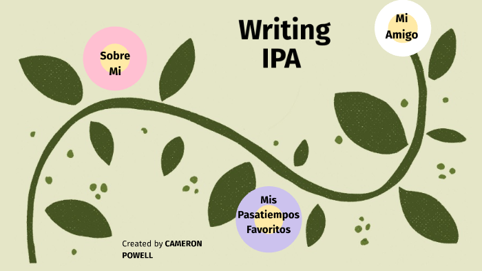 La Identidad Personal Presentational Writing IPA by cameron powell on Prezi