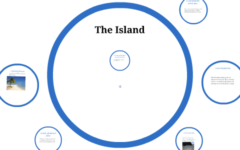 The Island by Nick Cisneros on Prezi