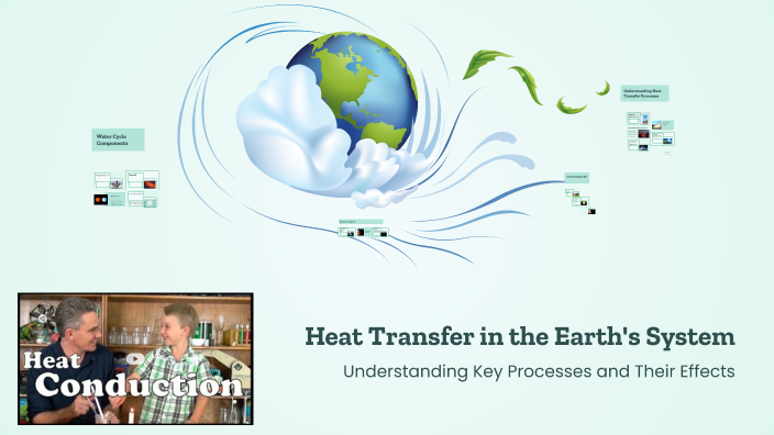 Heat Transfer in the Earth's System by edom abrhame on Prezi