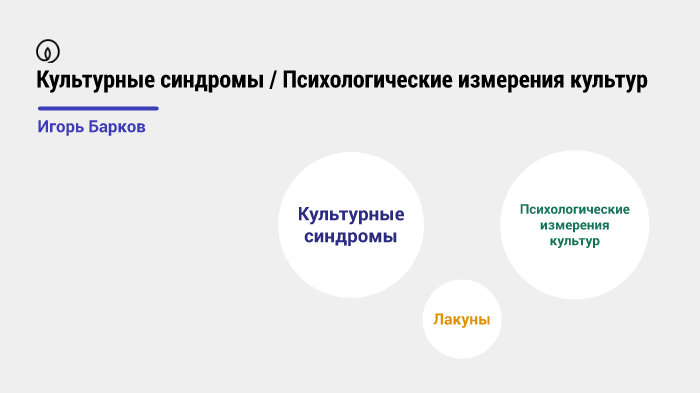 Культурные синдромы by Igor Barkov on Prezi