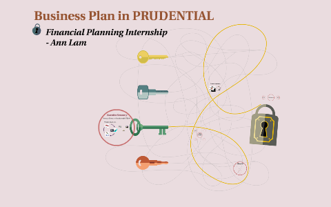 Business Plan in PRUDENTIAL by Ann Lin