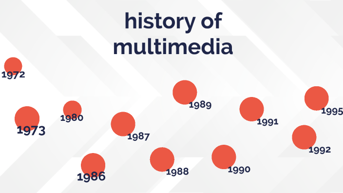 history of multimedia by on Prezi
