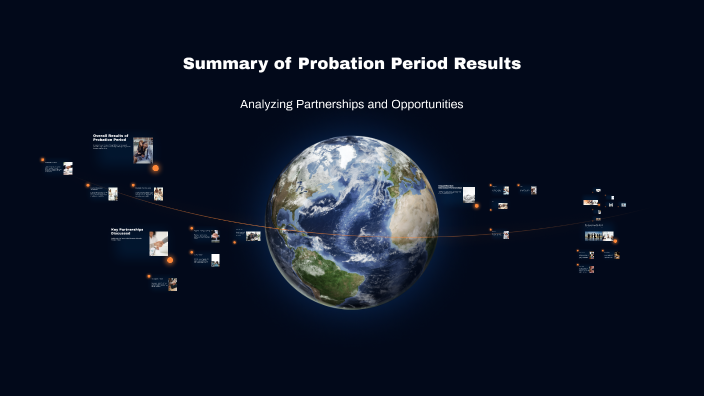 Summary of Probation Period Results by Anastasiya Klyukina on Prezi