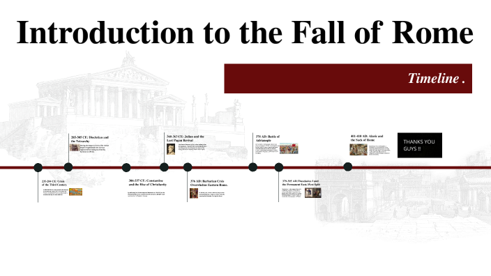 The fall of Rome. by Reshawn Franklin on Prezi