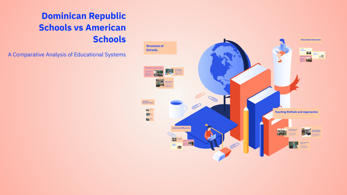 Dominican Republic Schools vs American Schools by Brooke McGivney on Prezi